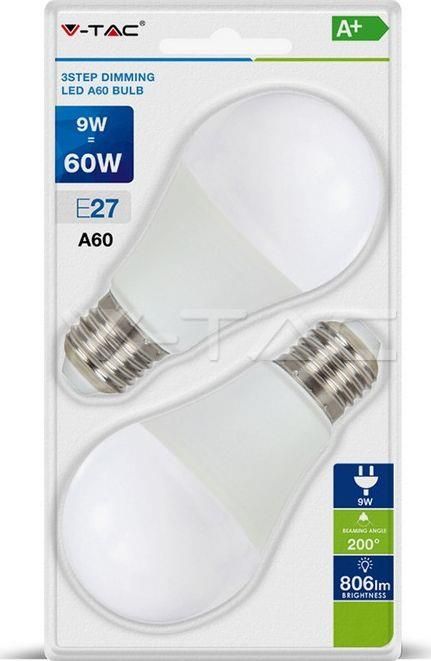 V-Tac Vtac Led Vt2129 (7288) - Opinie i atrakcyjne ceny na Ceneo.pl