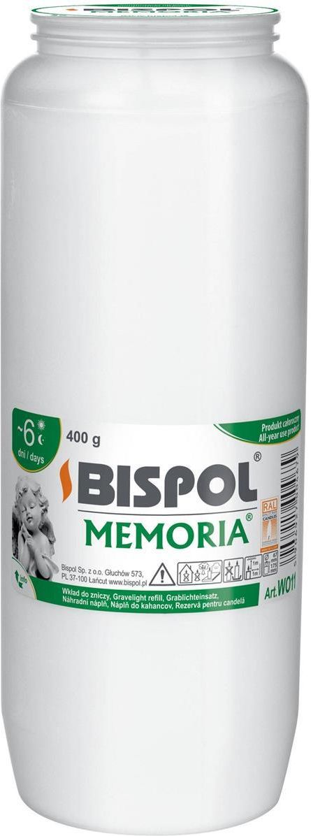 Bispol Wkłady Do Zniczy Olejowe Memoria Wo11 Białe 16 szt - Ceny i ...