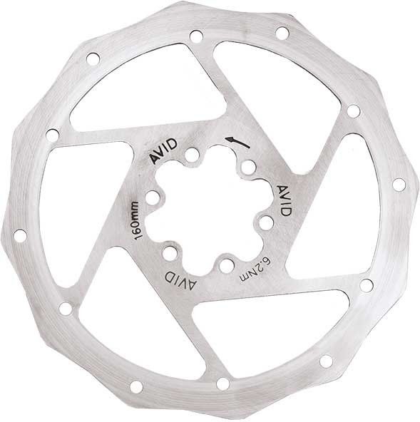 Avid Tarcza Roundagon 185mm - Ceny i opinie - Ceneo.pl