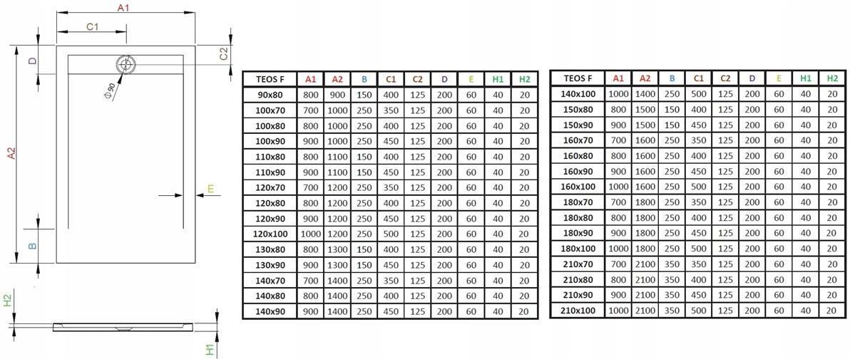 Brodzik Radaway Teos F 180X90Cm Biały (Htf1809004) - Opinie i ceny na ...