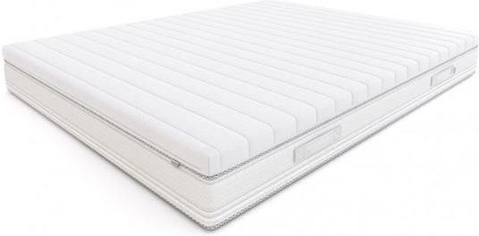 Materac Hilding Lambada 80X200 - Materace H3 Lateksowe, Sprężynowe ...