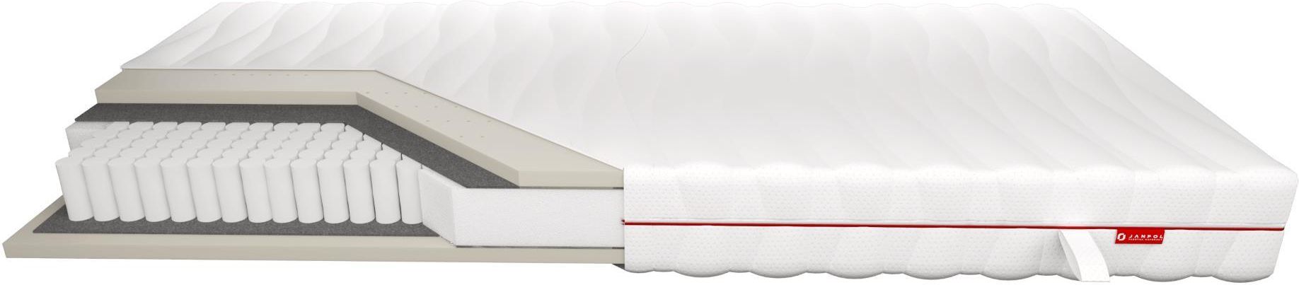 Materac Janpol Andromeda 140X200 - Materace H3 Lateksowe, Sprężynowe ...