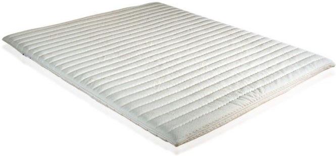 Materac Perdormire Materac Memory Topper Piankowy 140X200 Cm - Materace H1 Piankowe - Opinie i ...