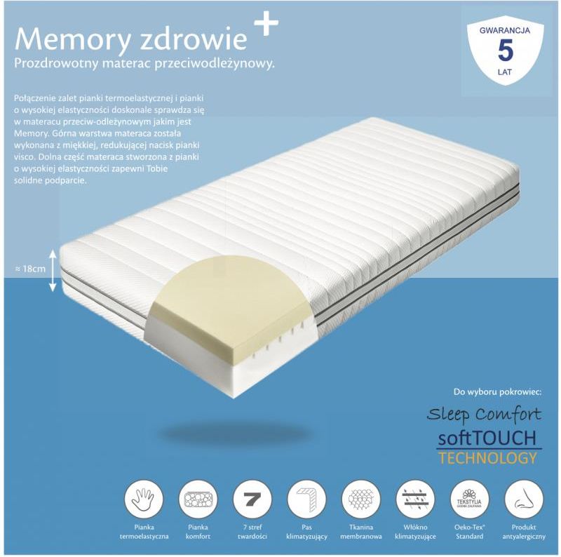 Materac Relaks Materac Memory Zdrowie Termoelastyczny 120X200 Cm Soft ...