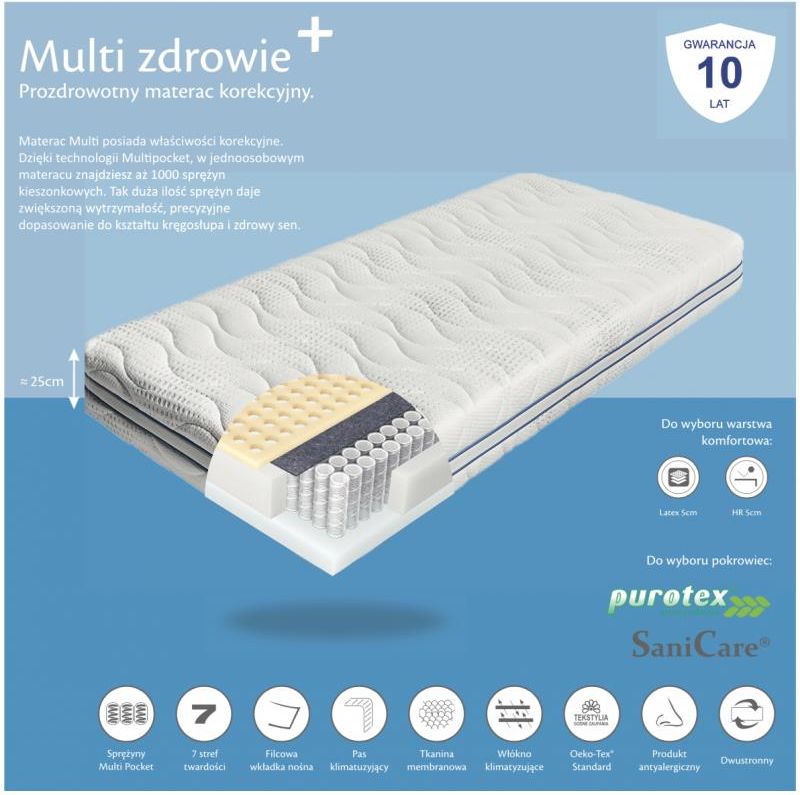 Materac Relaks Materac Multi Zdrowie Lx Sprężynowy 90X200 Cm Sanicare ...