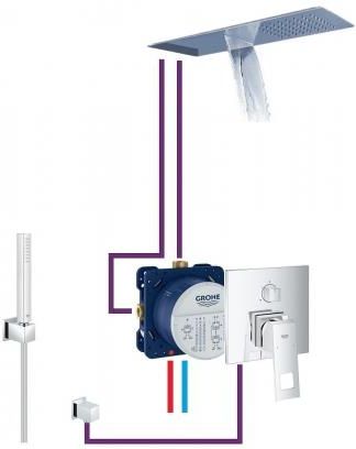 Zestaw prysznicowy Grohe Eurocube 24094000 + 35600000 - Opinie i ceny na Ceneo.pl