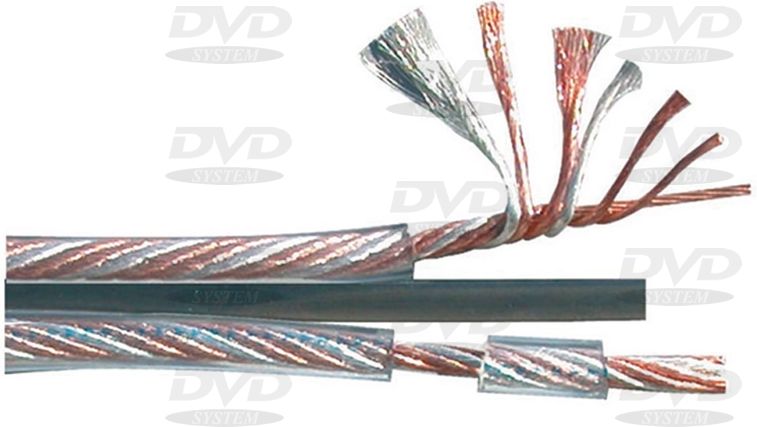 Real Cable BM 150 T - Opinie i ceny na Ceneo.pl