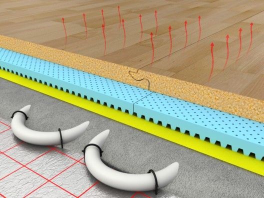 Izo Floor Thermo na ogrzewanie podłogowe 1,6 mm - Opinie i ceny na Ceneo.pl