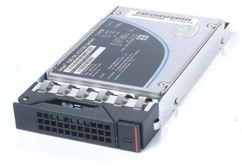 Dysk serwerowy Lenovo 1,92TB 2,5 SAS (01EJ598) - Opinie i ceny na Ceneo.pl