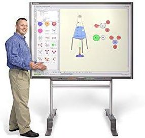 Tablica interaktywna Tablica interaktywna Smartboard 680 z podstawą ...