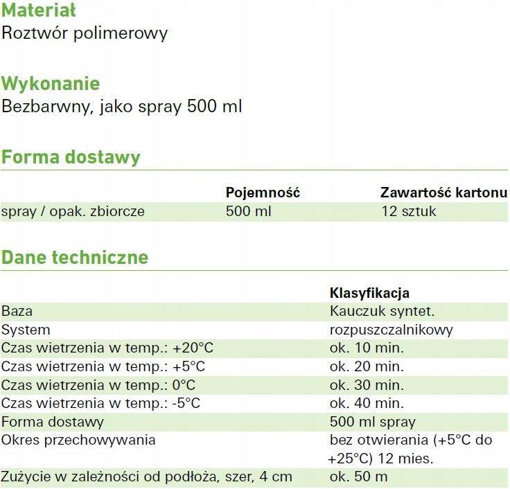 Illbruck ME902 Primer butyl & bitum w aerozolu - opinie i ceny na Ceneo.pl