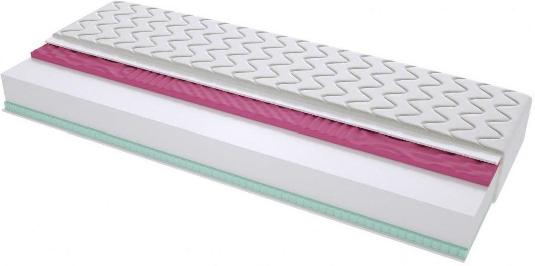 Materac Sweetsen Materac Lateks Profilowana Pianka Foggia Molet Max ...