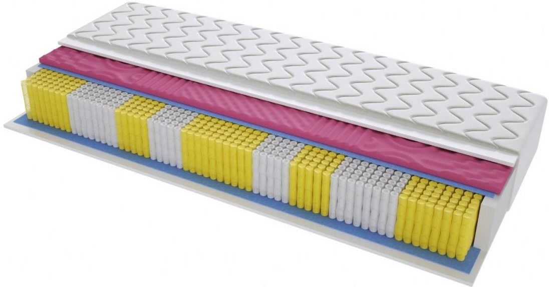 Materac Sweetsen Materac Kieszeniowy Profilowana Pianka Bolonia Molet ...