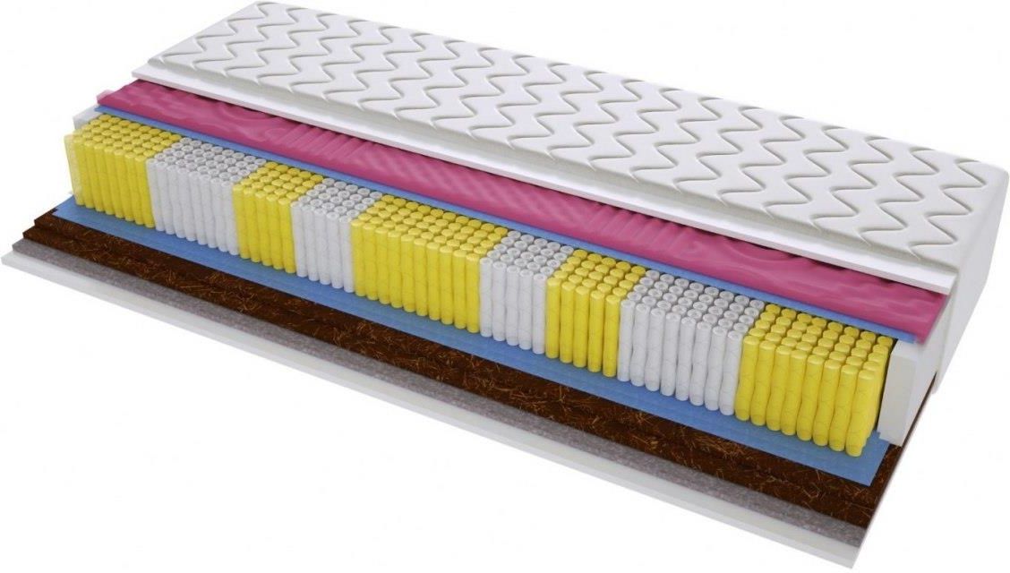 Materac Sweetsen Materac Średnio / Bardzo Twardy Końskie Włosie 2X ...