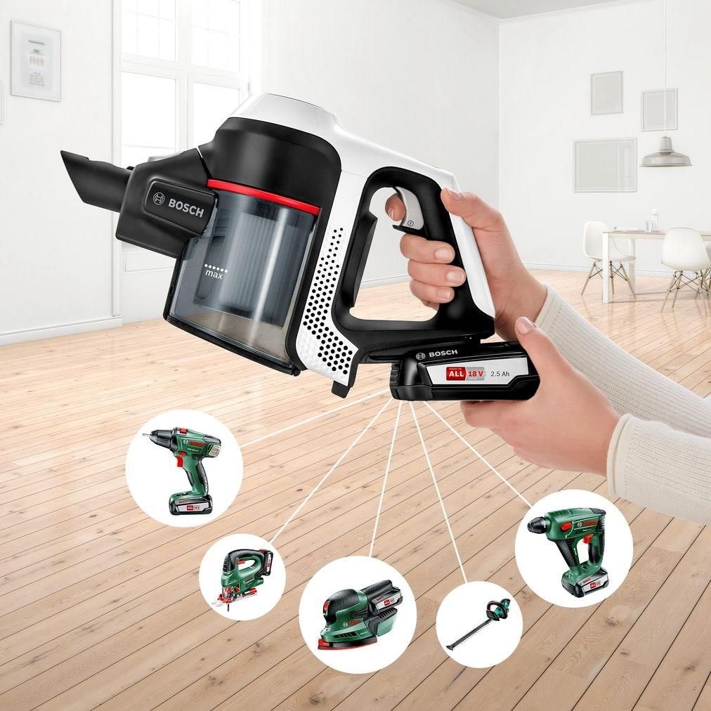 BOSCH UNLIMITED SERIE 6 BCS611AM - Opinie i ceny na Ceneo.pl