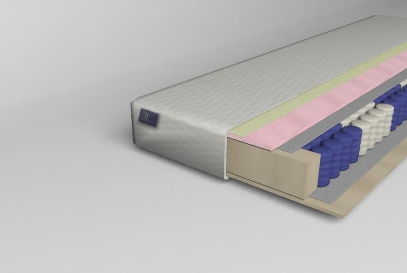 Materac E-Dobrysen Materac Kieszeniowy Boris Z Pokrowcem Medicott ...