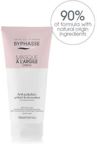 Maseczka BYPHASSE Face Maska do twarzy detox 150ml - Opinie i ceny na Ceneo.pl
