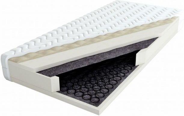 Materac Lumitex Materac Bonelowy Albina 90X200 cm Piankowe, Sprężynowe ...