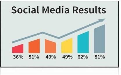 Monitor przemysłowy Sharp Monitor Pn-Hb851 - Ceny i opinie - Ceneo.pl