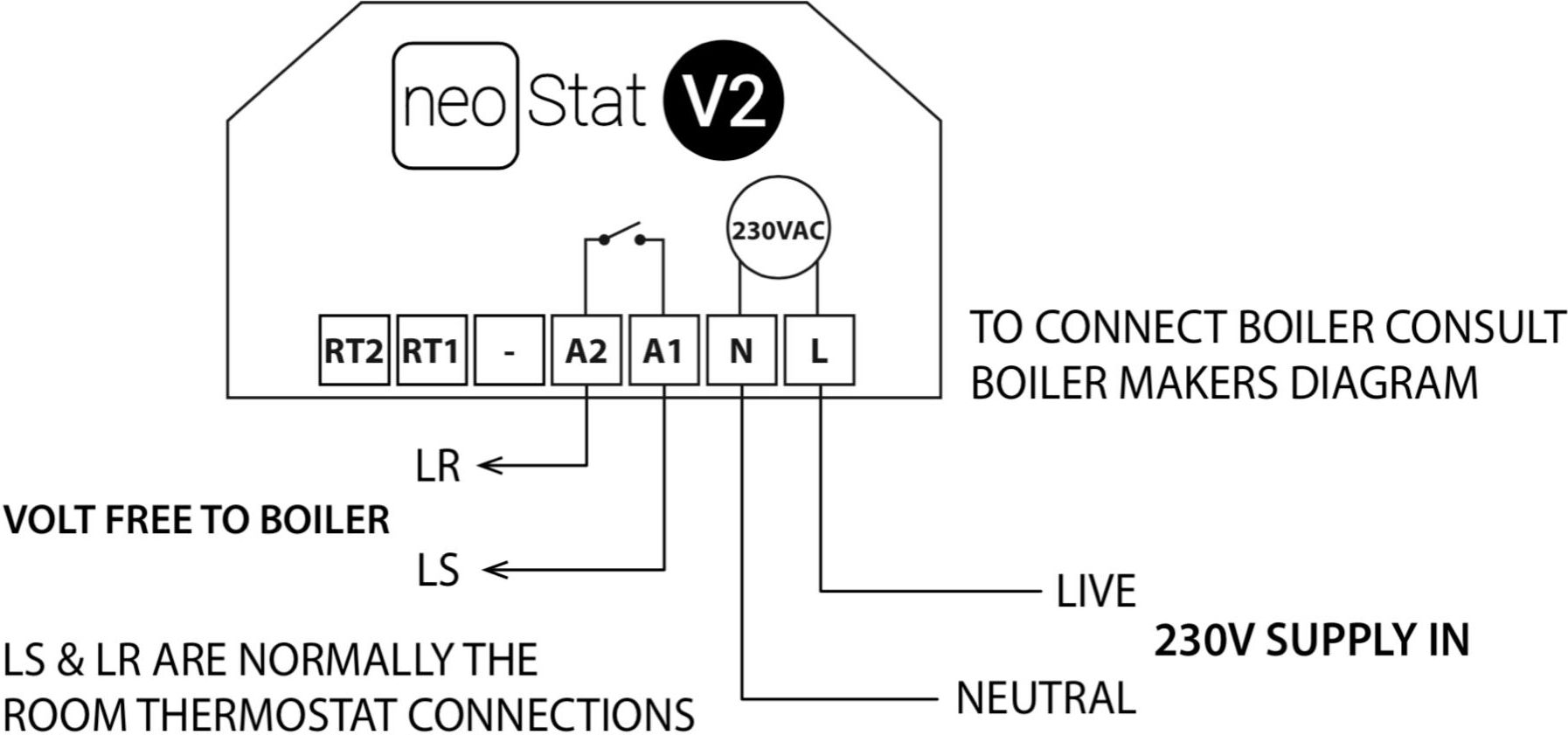 Heatmiser neoStat V2 czarny - Opinie i ceny na Ceneo.pl