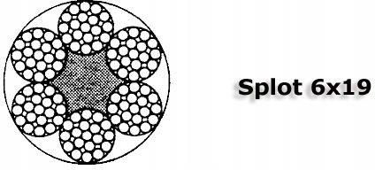 Lina linka stalowa 6mm ocynkowana 6x19 100mb - Opinie i ceny na Ceneo.pl