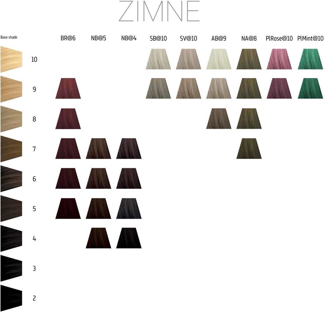 Goldwell Elumen Color Long Lasting Hair Color Oxidant-Free Kk/All 200 ...