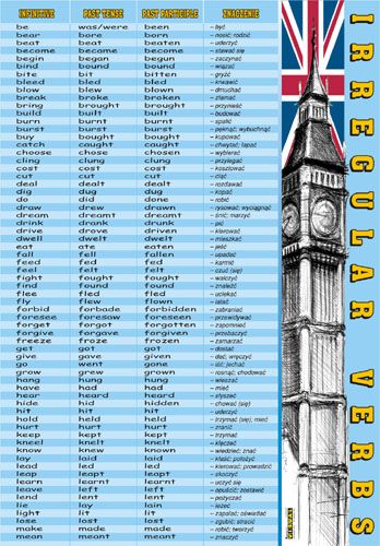 Irregular verbs 1 (be...mean) plansza dydaktyczna Visual - ceny i ...