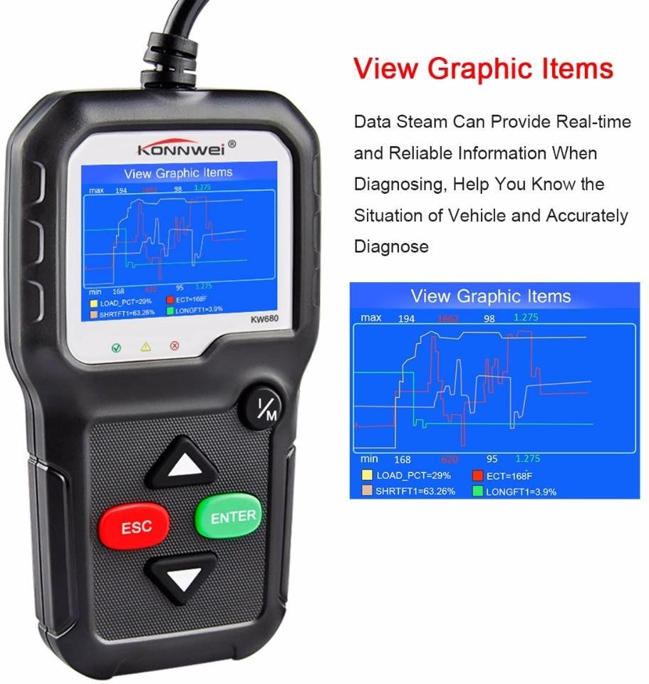 KONNWEI KW680 - Opinie i ceny na Ceneo.pl