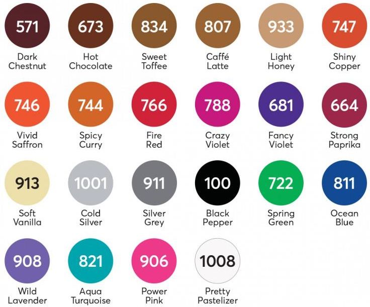 Odżywka do włosów Id Hair Colour Bomb Koloryzująca Odżywka Z Keratyną i ...