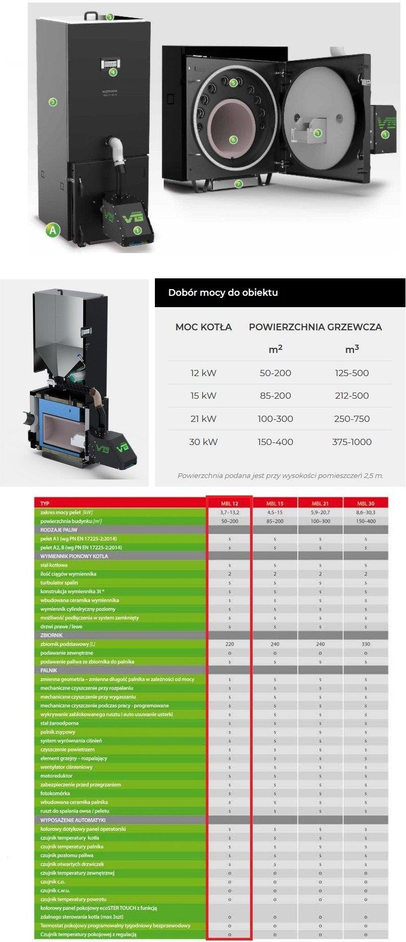 Kocioł grzewczy Kostrzewa Mini Bio Luxury 12 kW + Palnik Platinum Bio ...