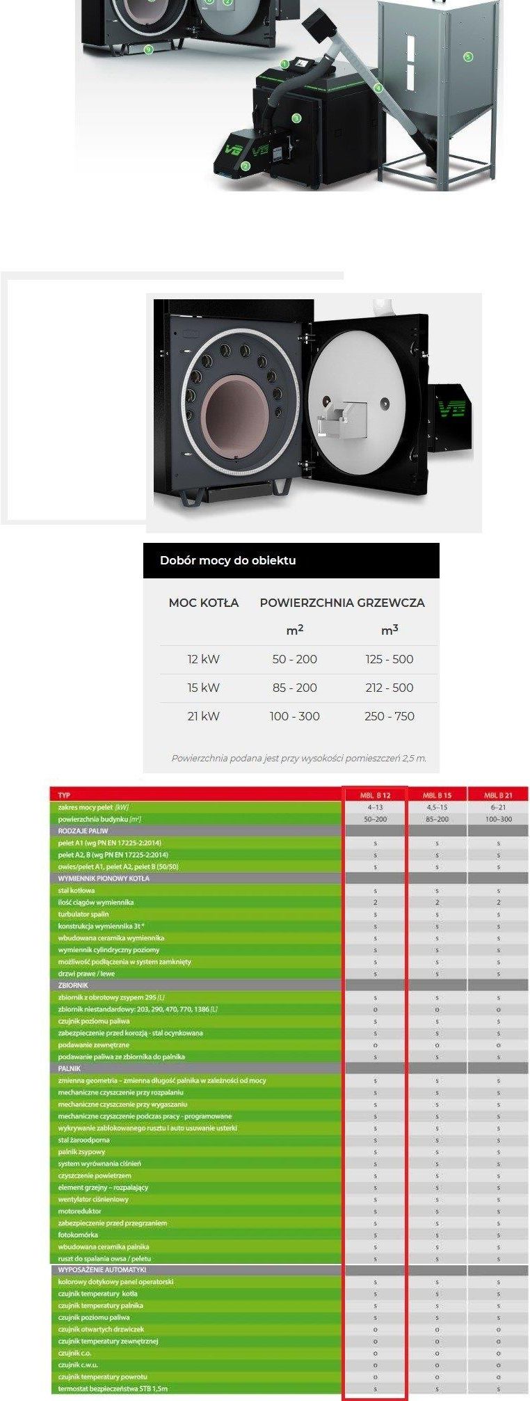 Kocioł grzewczy Kostrzewa Mini Bio Luxury B 12 kW + Palnik Platinum Bio ...