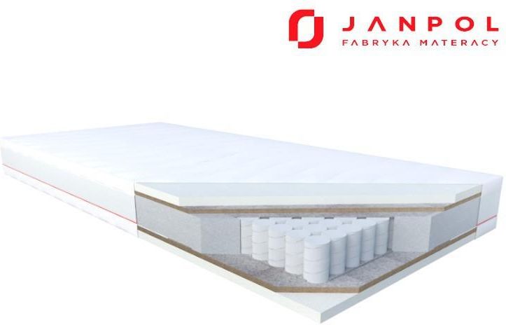 Materac Janpol Erebu Dream 180X190 - Materace H3 Sprężynowe kieszeniowe ...
