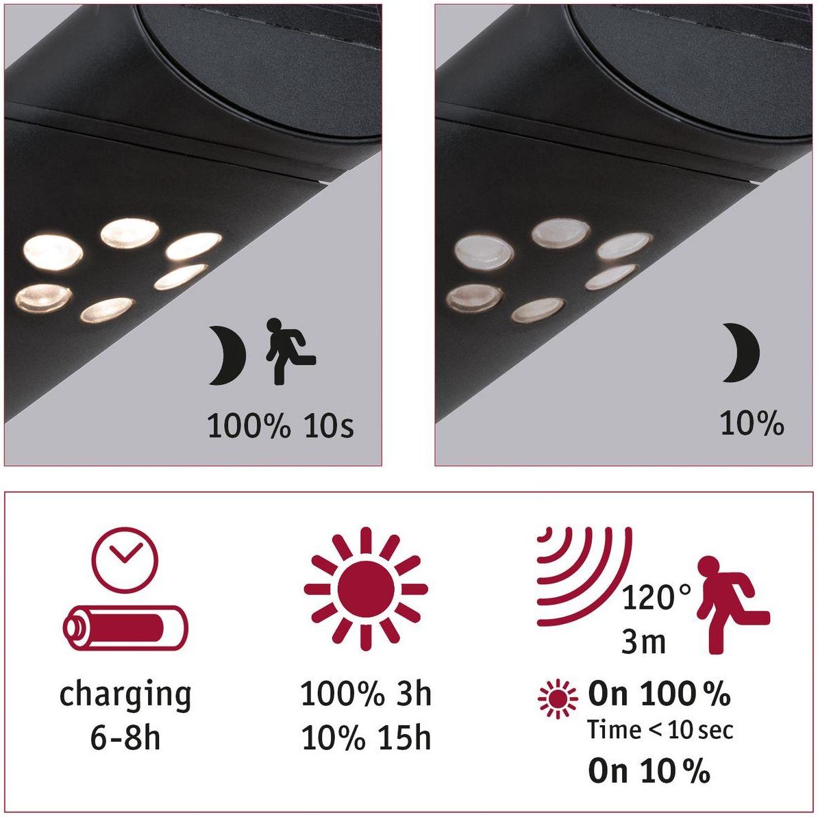 PAULMANN - SŁUPEK OGRODOWY SOLAR ILIAS SENSOR LED 1,2W IP44 STALOWY ...