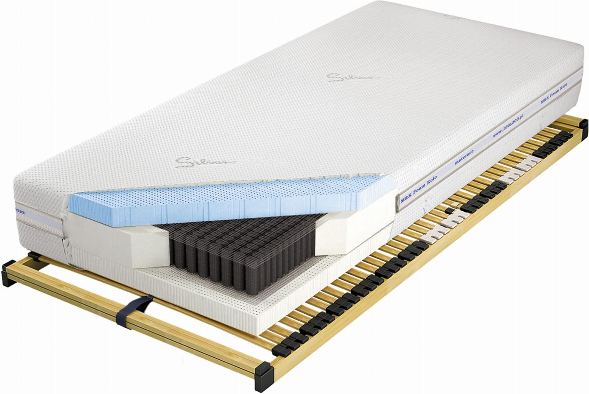 Materac M&K FOAM Koło Czar Nocy Talalay Blue x7 160x200 - Materace H2 Piankowe, Sprężynowe ...