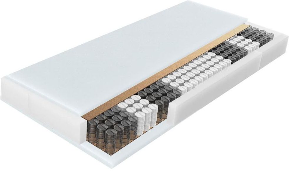 Materac Relaks Kokos Zdrowie+ 80x200 - Materace H3 Kokosowe - Opinie i ...