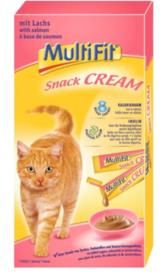 Karma Multifit Snack Cream Łosoś I Inulina 77X15G - Ceny i opinie ...