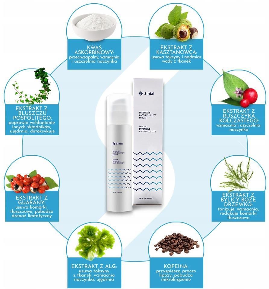 Sinial Krem Antycellulitowy 200ml - Opinie i ceny na Ceneo.pl