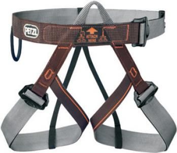 Petzl PANDION - Ceny i opinie - Ceneo.pl