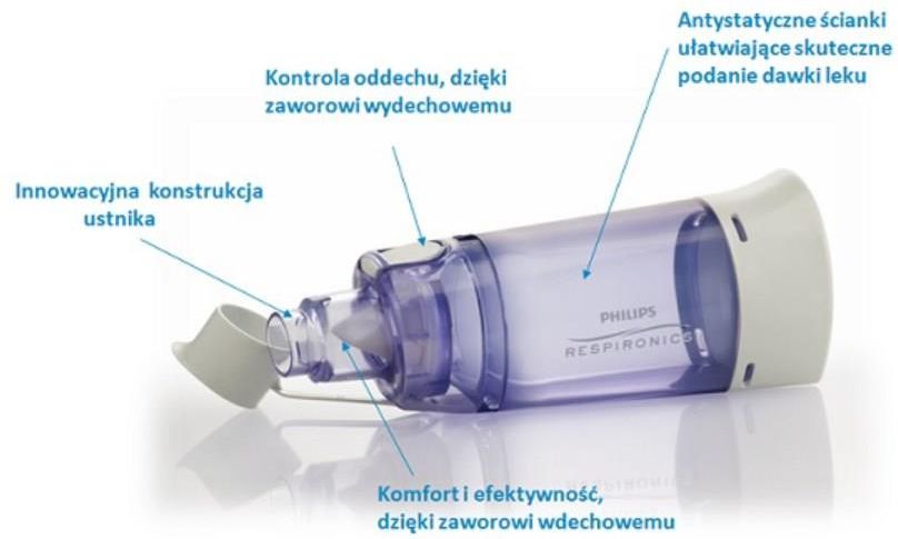 Philips Respironics Optichamber Diamond Small Mask Komora Inhalacyjna Z ...
