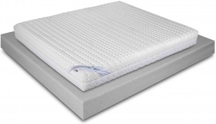 Materac Mind Memory PerDormire - 90x200 - Materace H4 Piankowe, Wysokoelastyczne - Opinie i ...