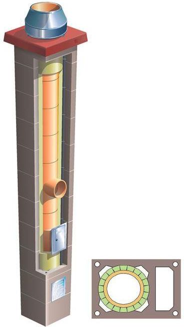 System kominkowy Brata Komin Ceramiczny Uniwersal Z Wentylacją 10M Fi180 - Opinie i ceny na Ceneo.pl