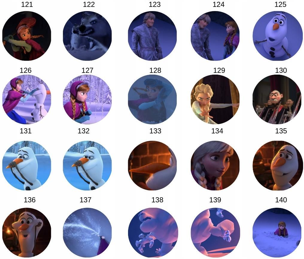 Frozen Śmieszna Mina Anna Opłatki Gratis+NAPIS - Ceny i opinie - Ceneo.pl