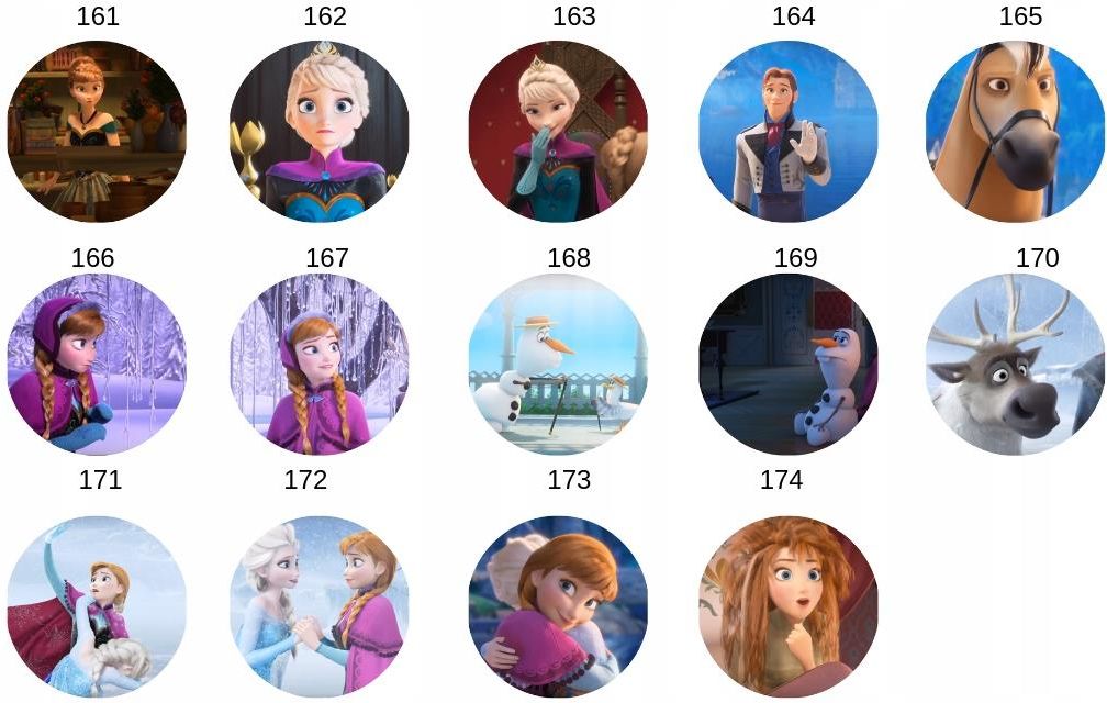 Frozen Śmieszna Mina Anna Opłatki Gratis+NAPIS - Ceny i opinie - Ceneo.pl