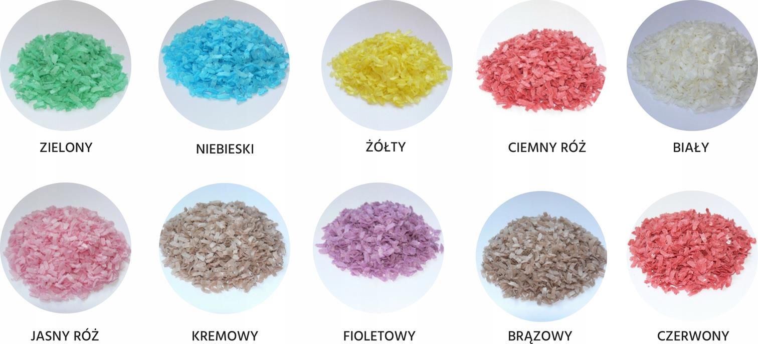 Frozen Śmieszna Mina Anna Opłatki Gratis+NAPIS - Ceny i opinie - Ceneo.pl