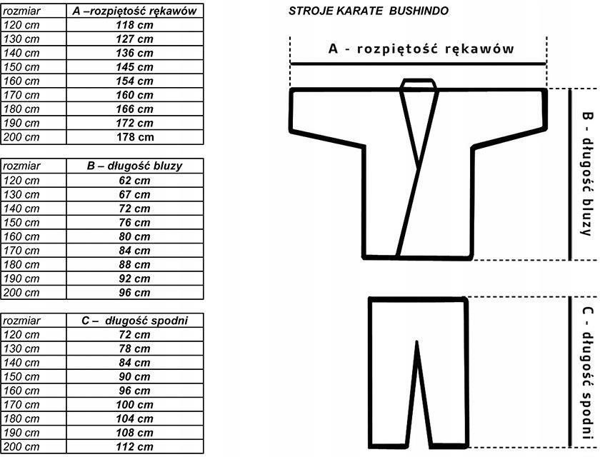 Bushindo Strój Karate 180Cm - Ceny i opinie - Ceneo.pl