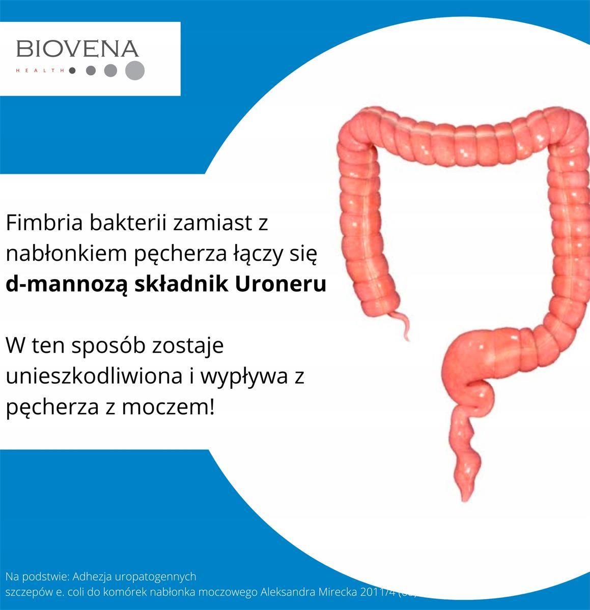 BIOVENA HEALTH Uroner 60 tabl - Opinie i ceny na Ceneo.pl