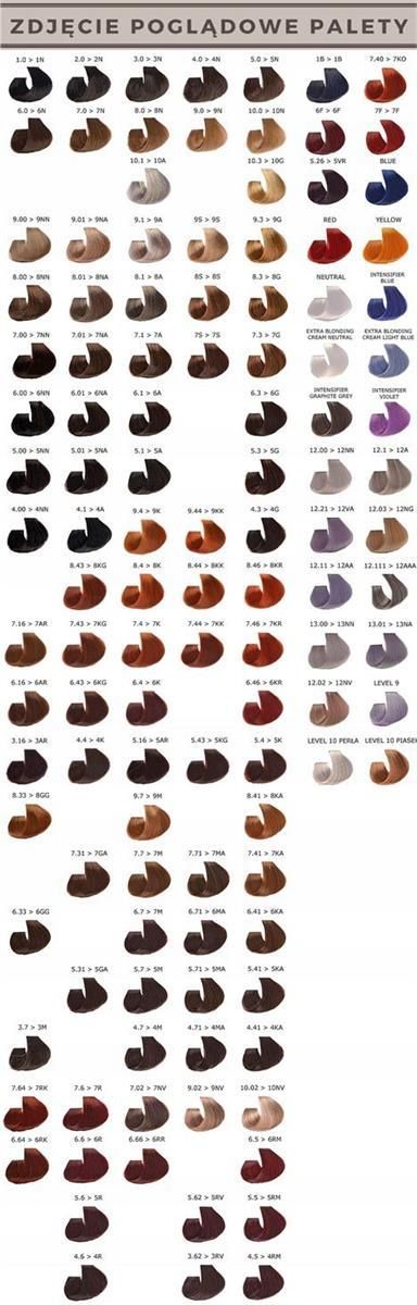 Artego Its Color farba do włosów 150ml - Opinie i ceny na Ceneo.pl