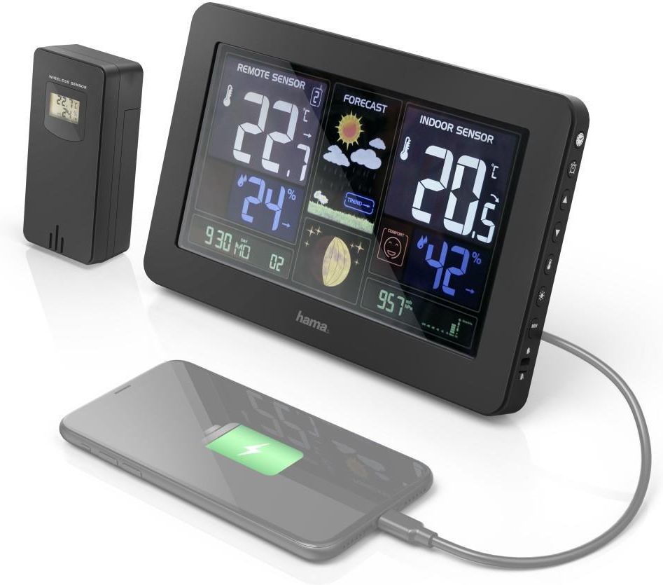 Hama Premium z USB (186380) - Opinie i ceny na Ceneo.pl