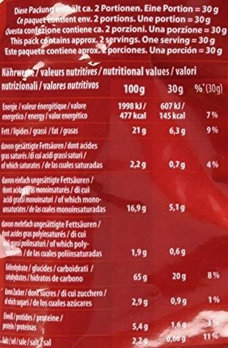 Chipsy Chio Taccos Texas Barbecue, Paka (12x75g) - Ceny i opinie - Ceneo.pl