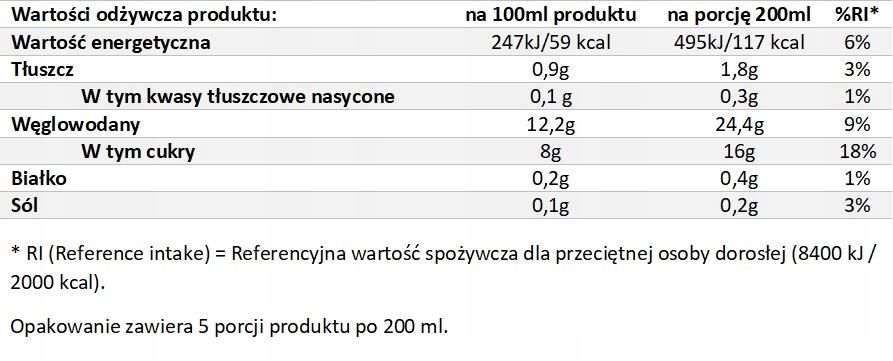 Napój Ryżowy Pilos Mleko roślinne 1l Bio Organic - Ceny i opinie - Ceneo.pl
